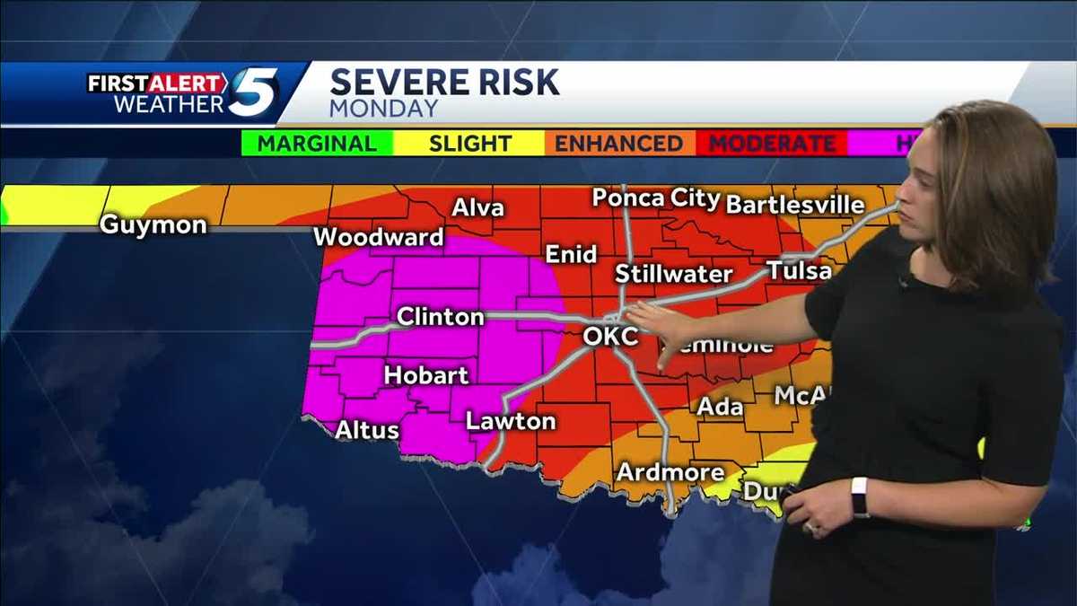 Forecast: Significant Severe Risk