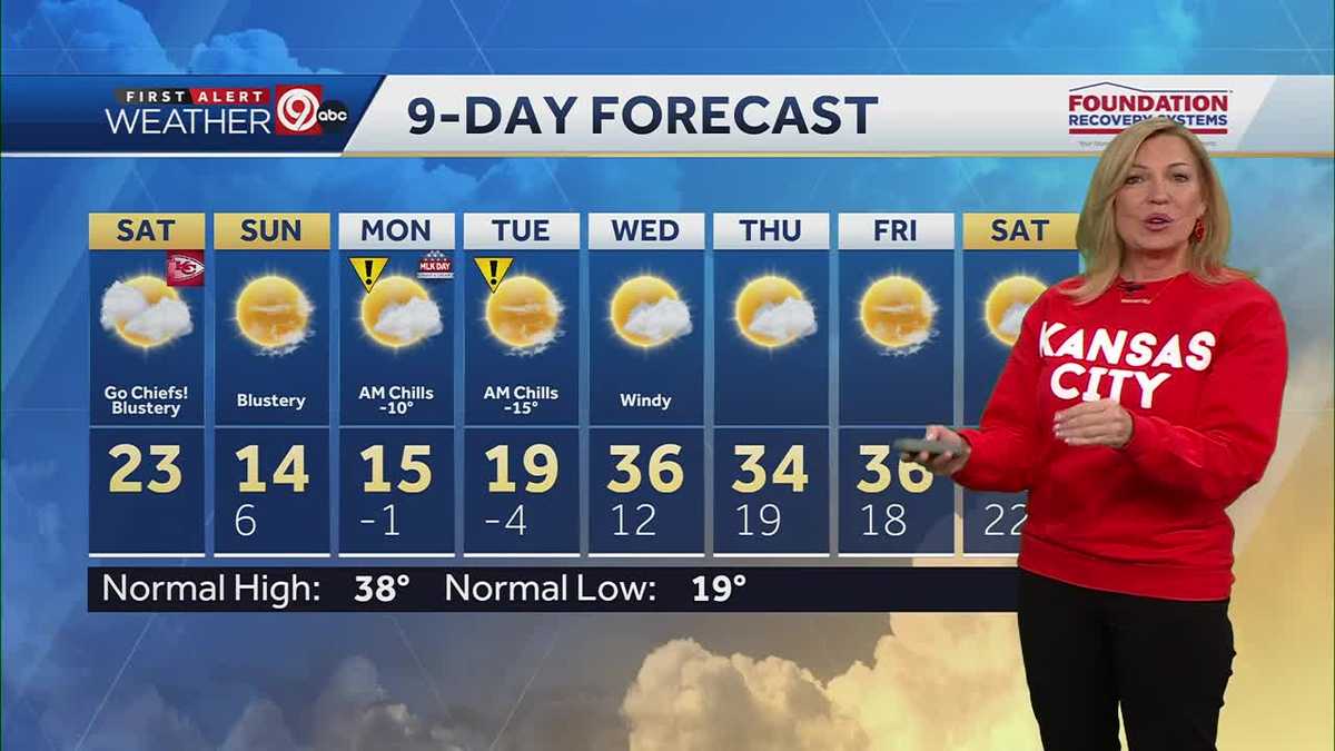 Chiefs game day is cold and it will only get colder