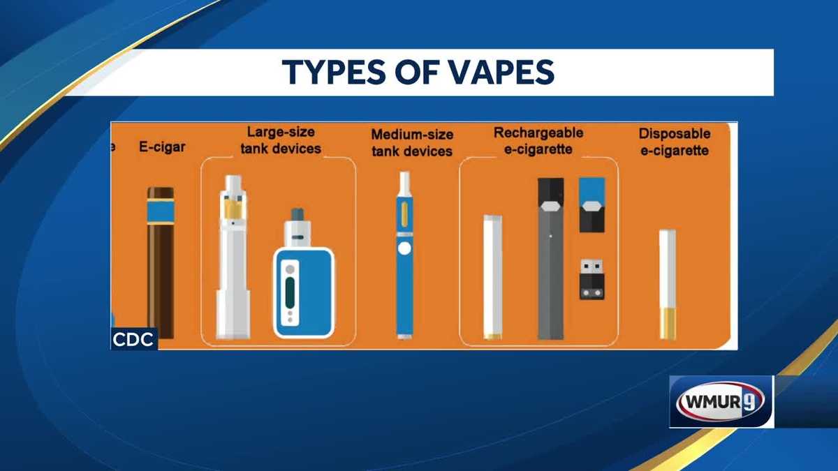 Health Headlines: Teenage vaping use on the rise