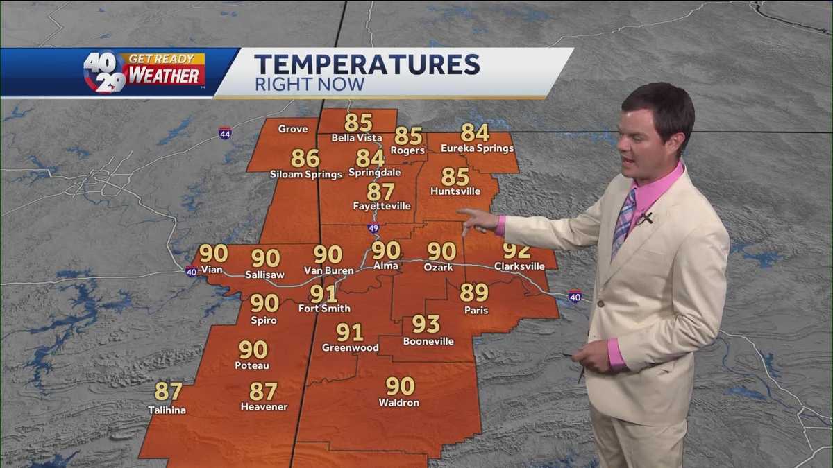 FORECAST: A Muggy Evening Out There