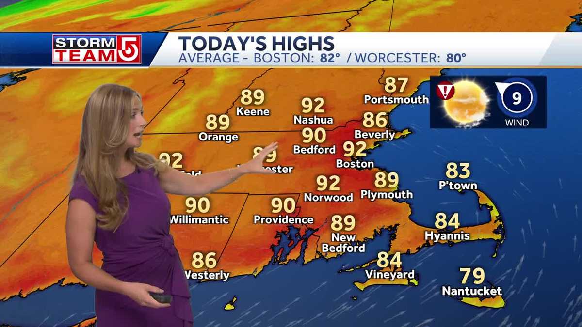 Video: Temps in 90s; storms to start weekend