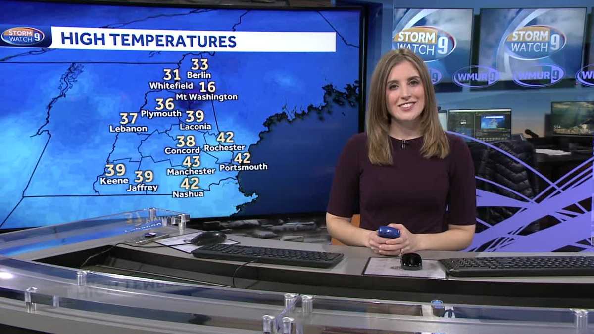 Video: Sunny and Cool to end Weekend