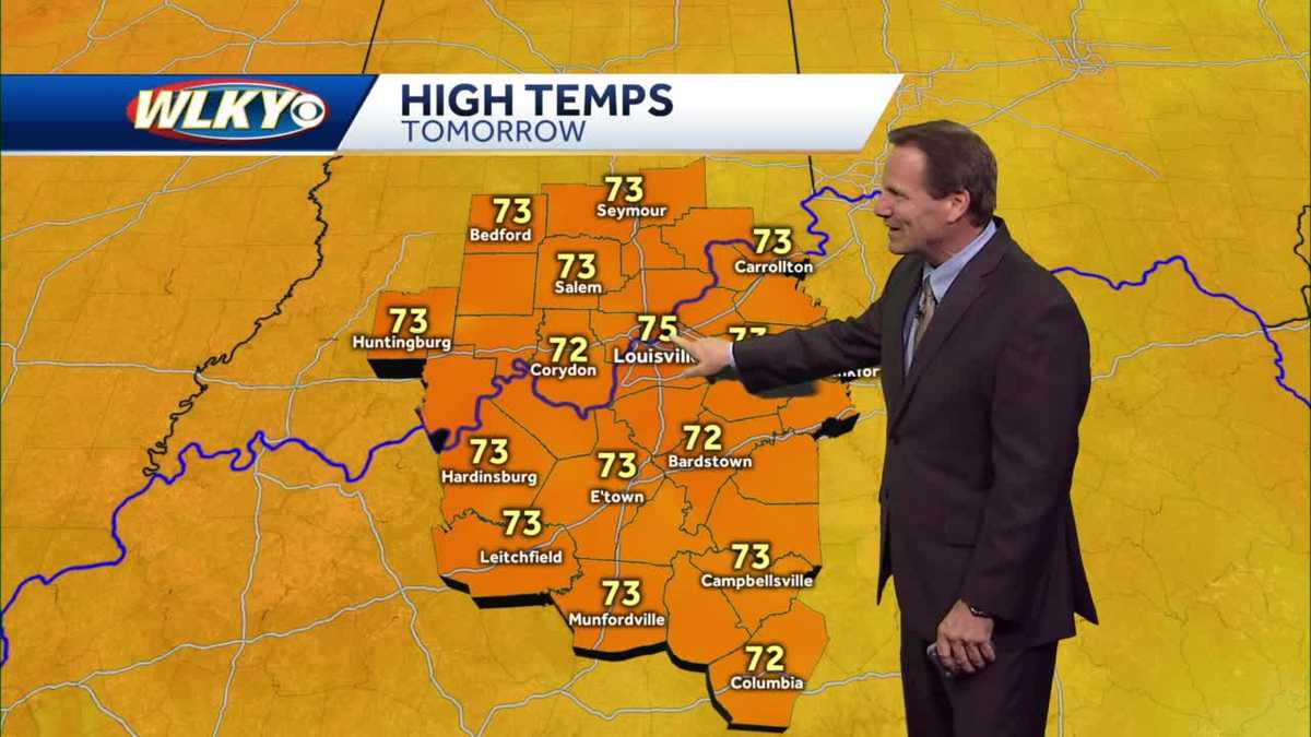 Nice weather much of the week