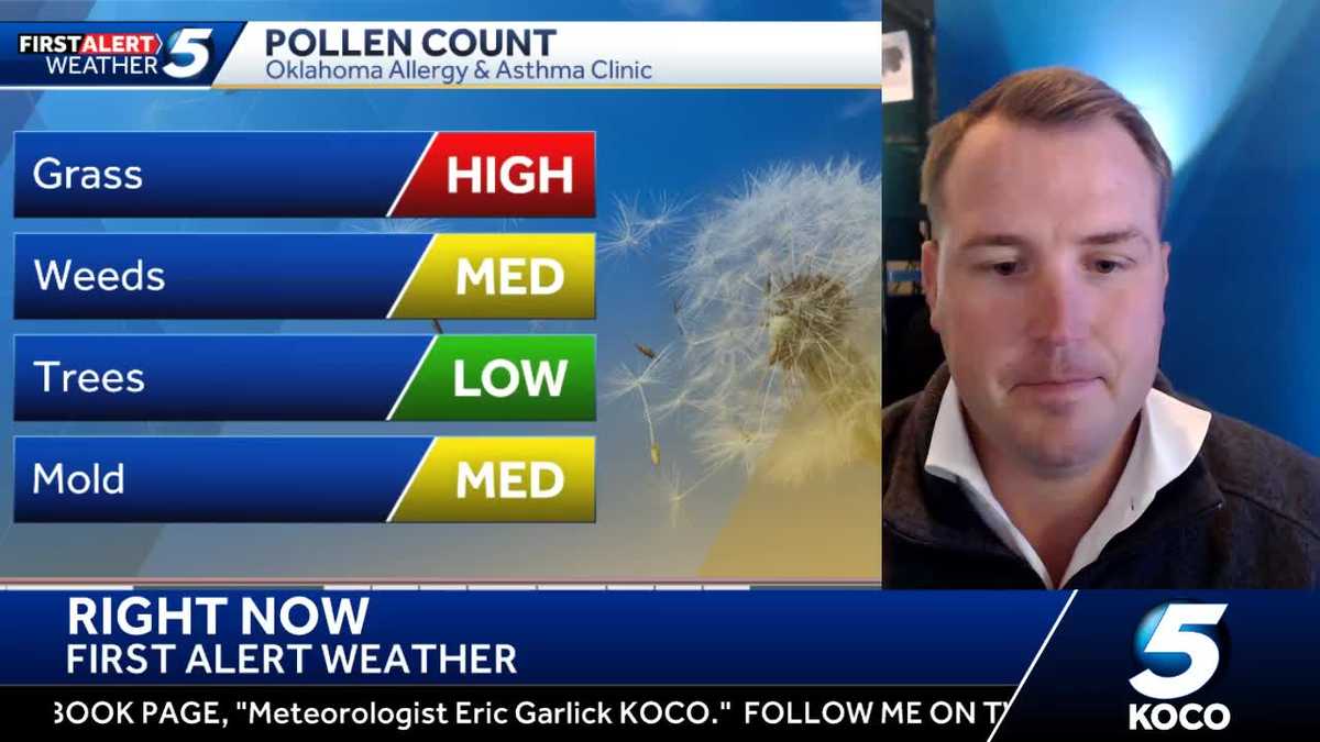 Allergy Update