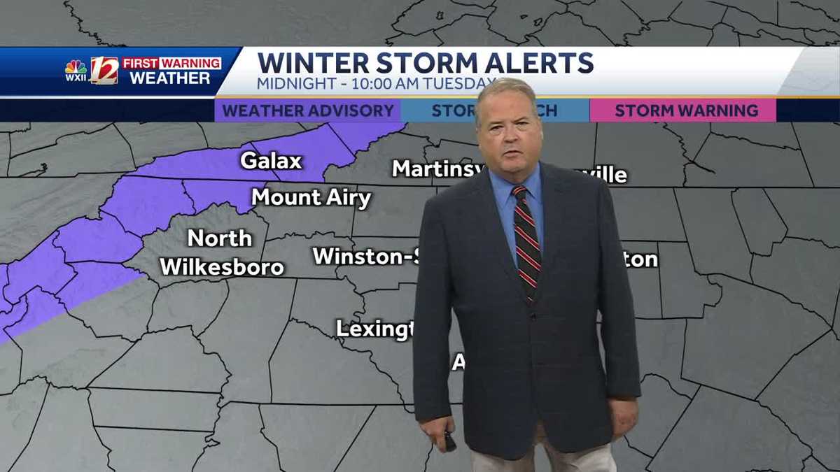WATCH: Impact Day Tuesday. Heavy Rain & Strong Winds