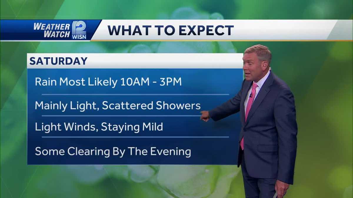Weather: Weekend Sun And Showers
