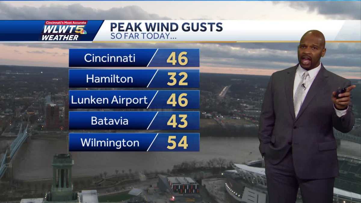 Winds Bring Colder Temperatures