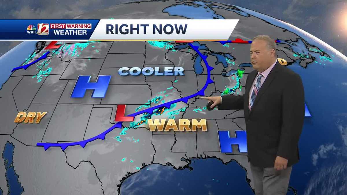 WATCH: Warm, Muggy Days. Aft'n Storms Return