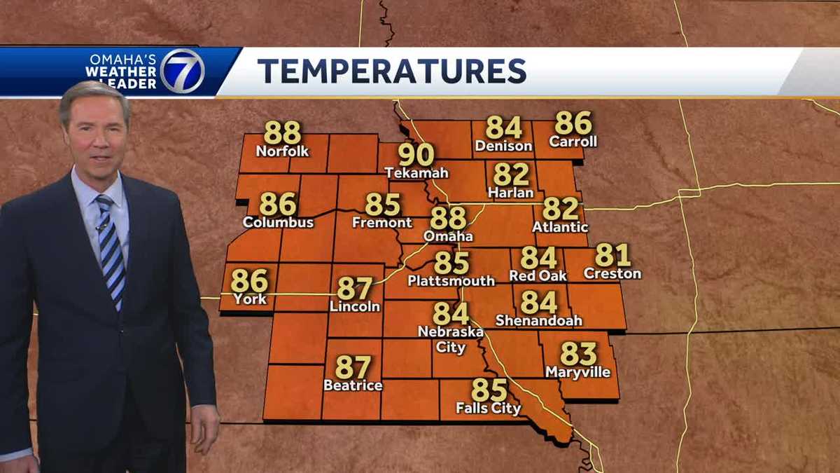 Warm weather continues in Omaha into Monday and Tuesday