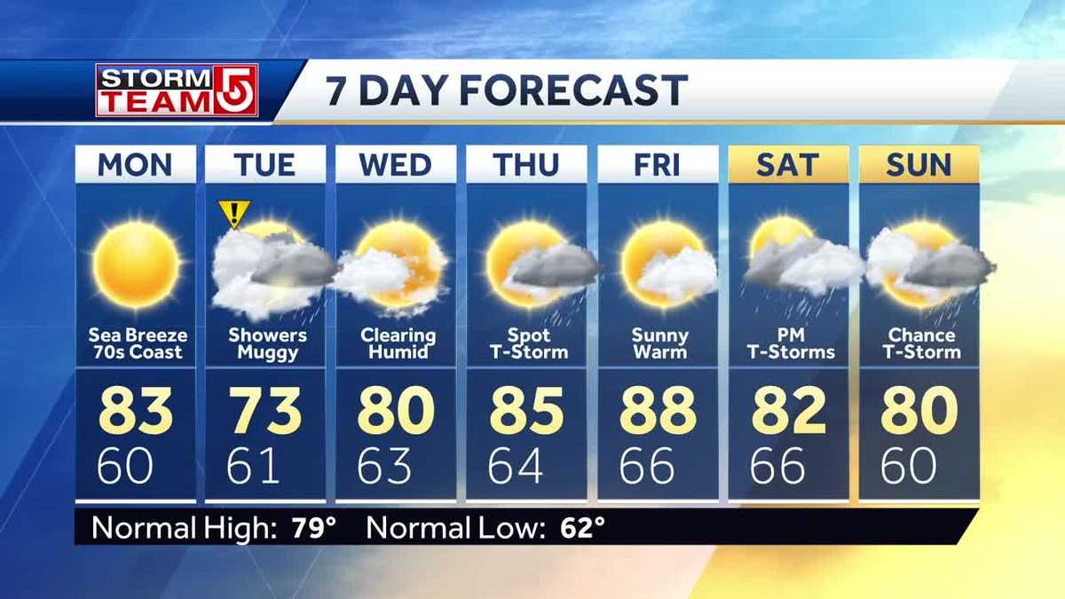 Video: Sunny, pleasant day ahead