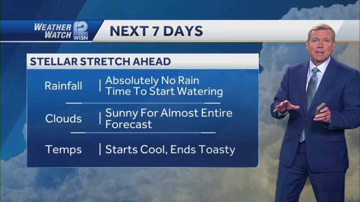 Weather: 20 degree drop