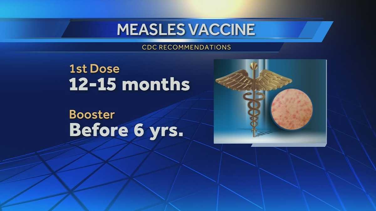 Measles Outbreak Continues To Grow