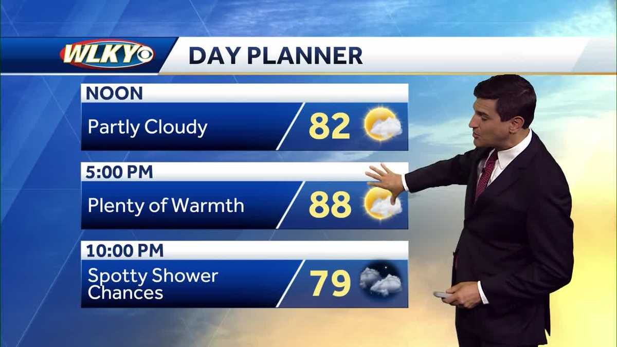 Warm late week temperatures