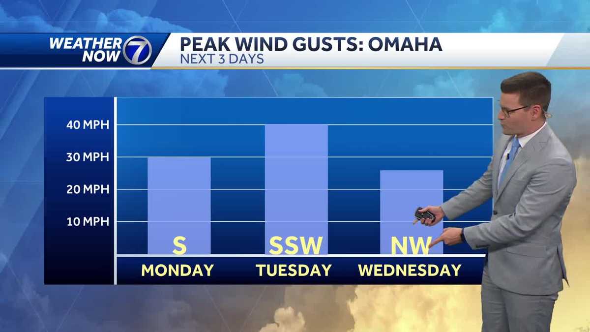 Omaha morning weather forecast for Monday, October 28