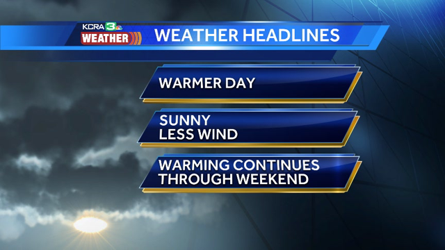 Warmer Weekend Ahead