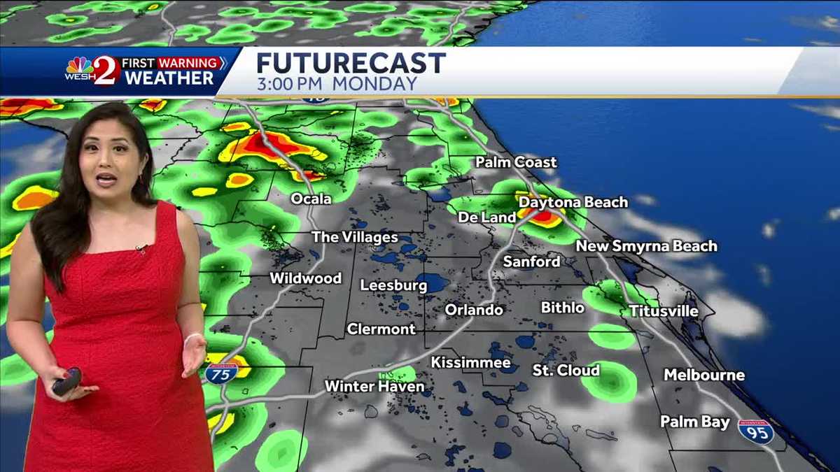 Hot and Humid Today with Scattered Storms
