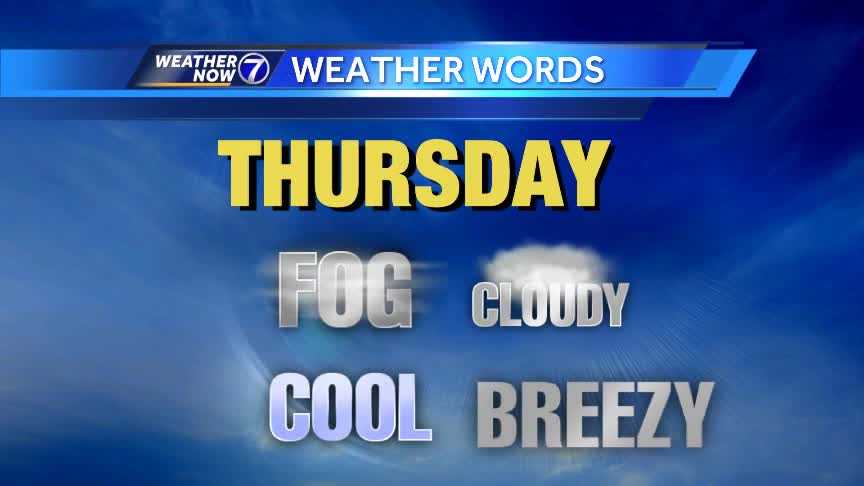 The Randby Factor: Thursday will take a turn