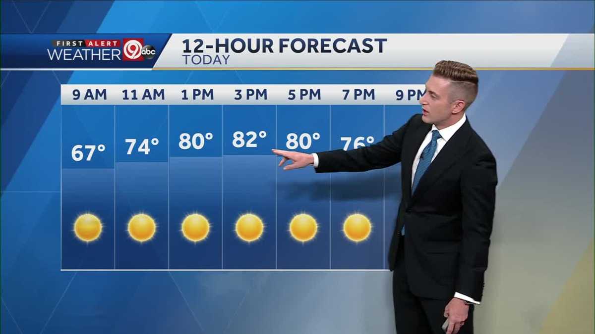 KANSAS CITY WEATHER: Sunny, low 80s for Wednesday