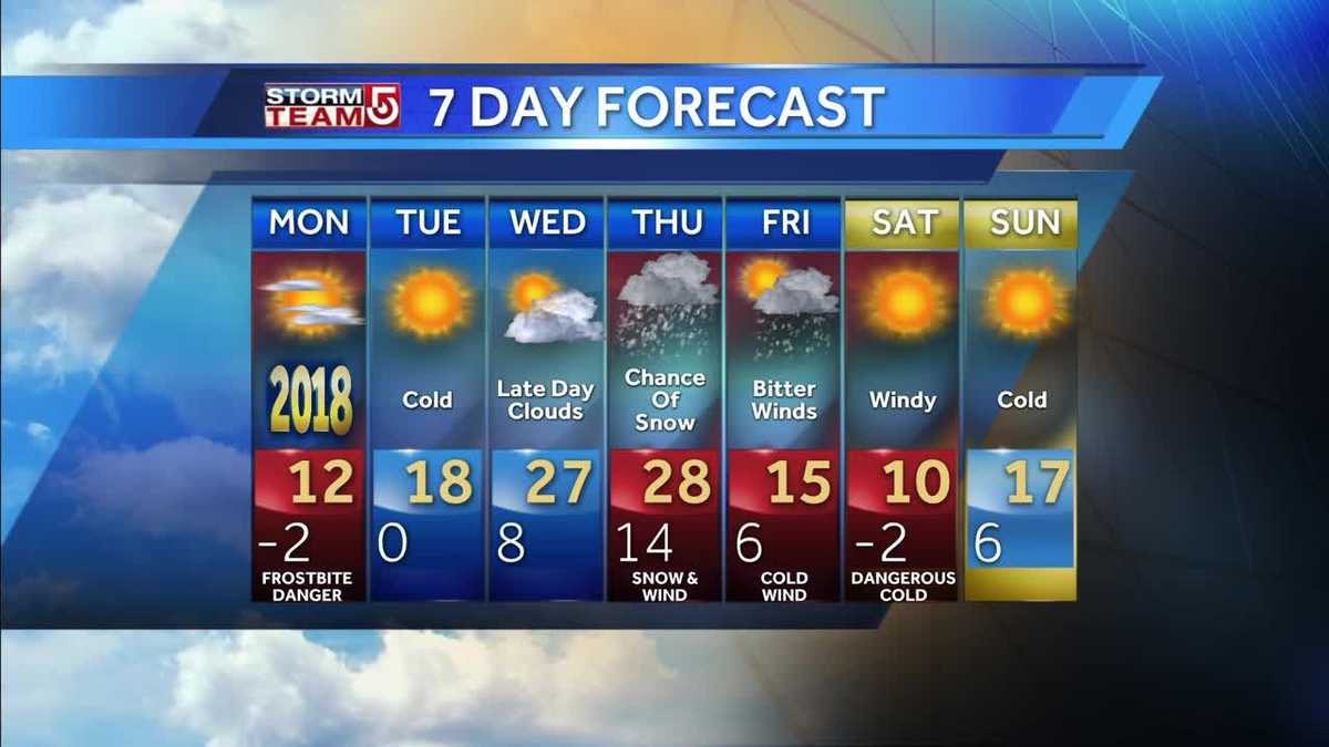 Video: Frigid Monday; snow in forecast