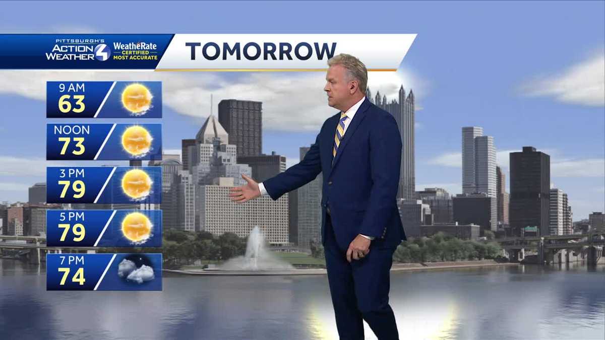 Cool & dry heading into the weekend for Pittsburgh region