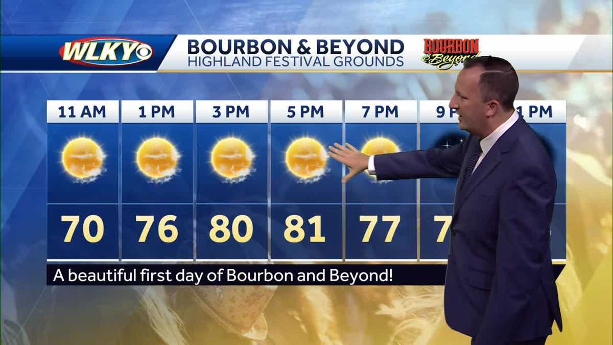 Great weather for Bourbon & Beyond!