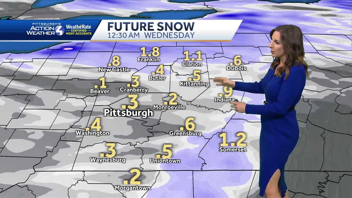 Cold & Breezy, Impact Day Tuesday
