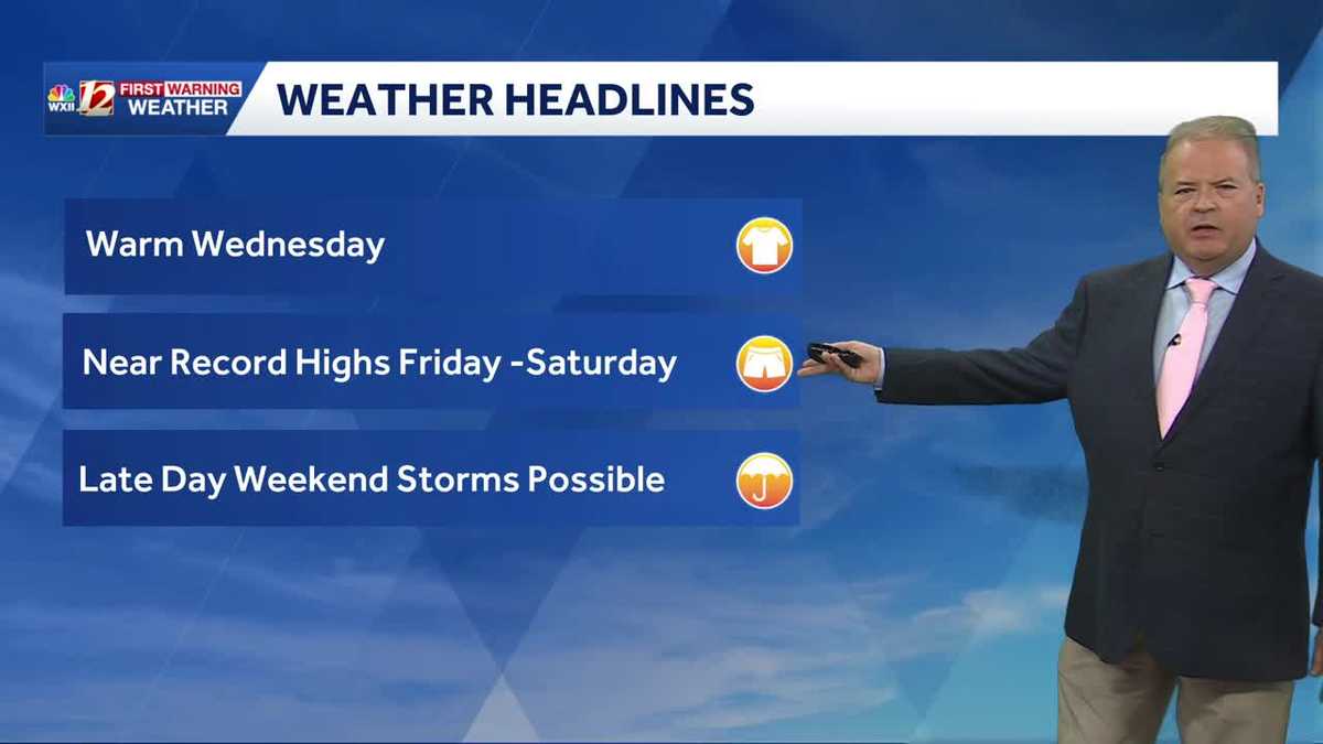 Warmer winds will take Triad temperatures close to record highs this ...