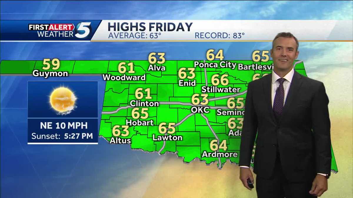 FORECAST: Fall-like conditions