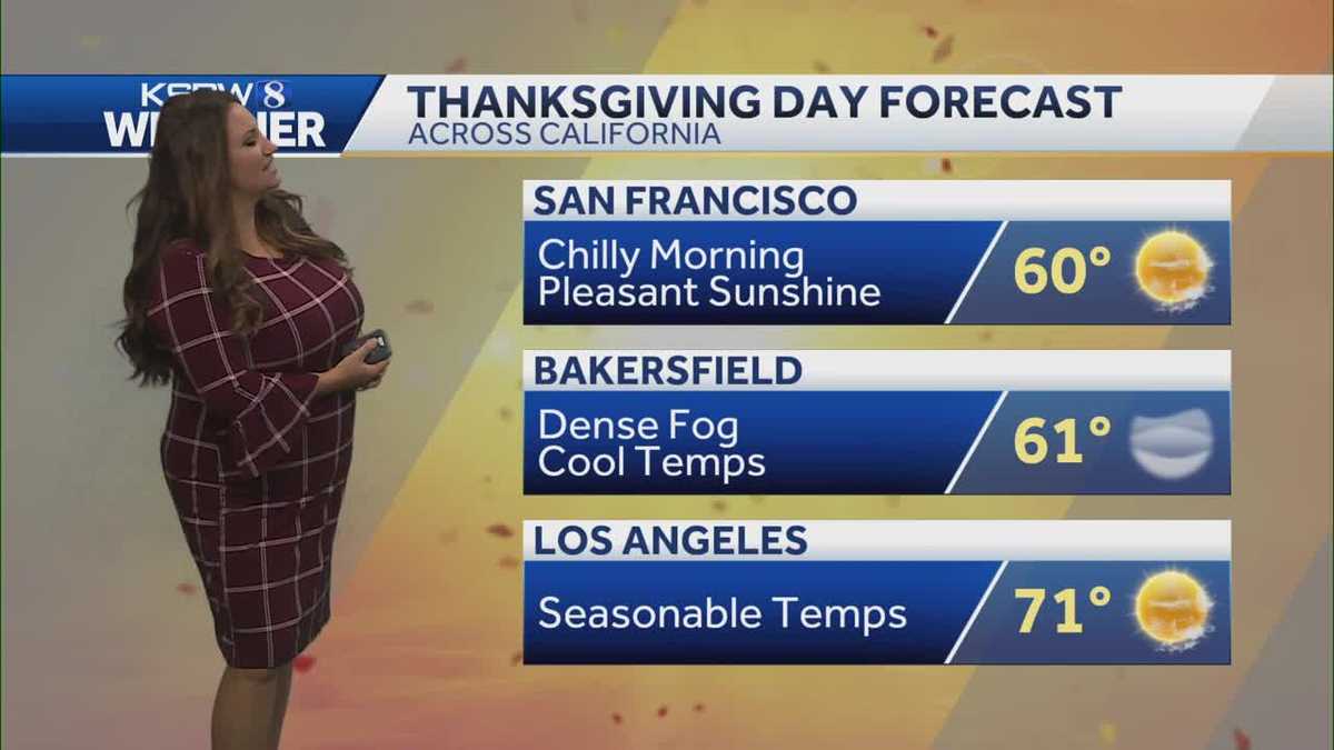 Thanksgiving forecast looks beautiful