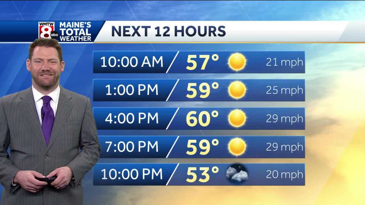 Weekend soaker coming our way