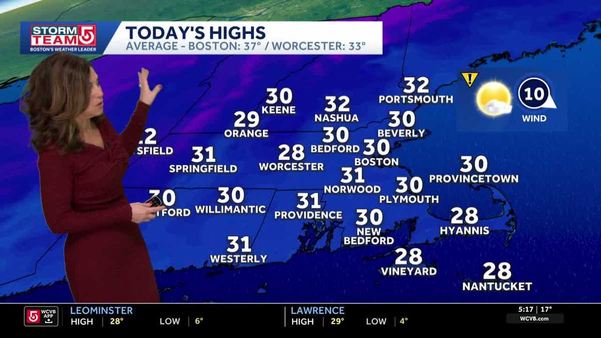Video: Sunny, not as cold today