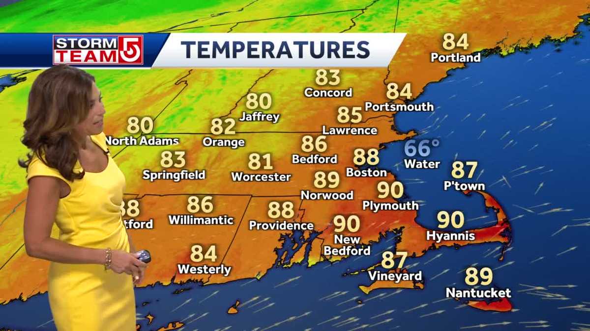 Video: The heat is back, some showers possible