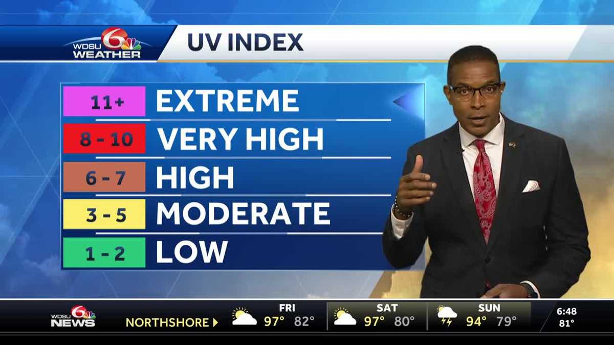 Friday Heat Advisory