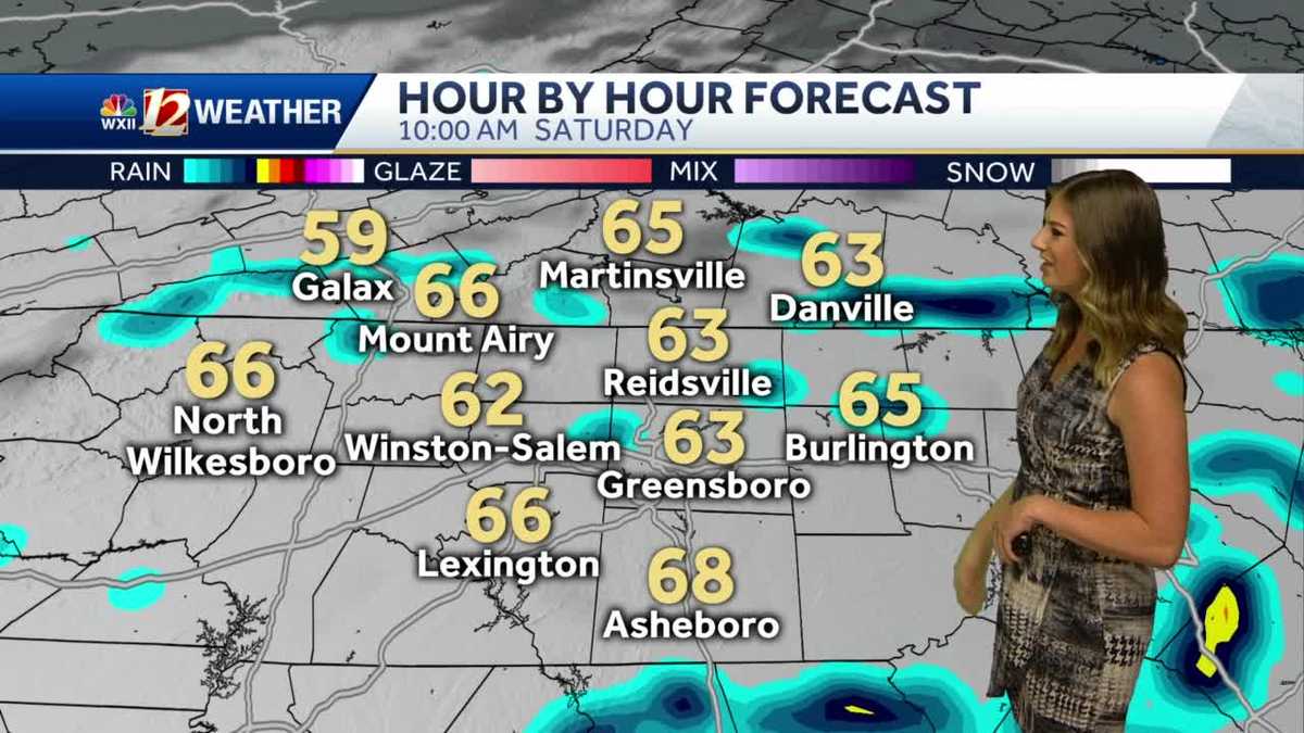 WATCH: Much Cooler and Cloudy, Light Rain At Times