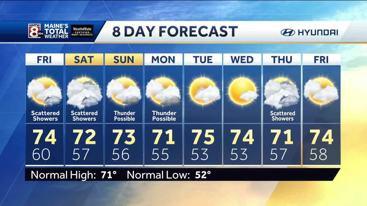 Changes coming to the weekend forecast as its looking better