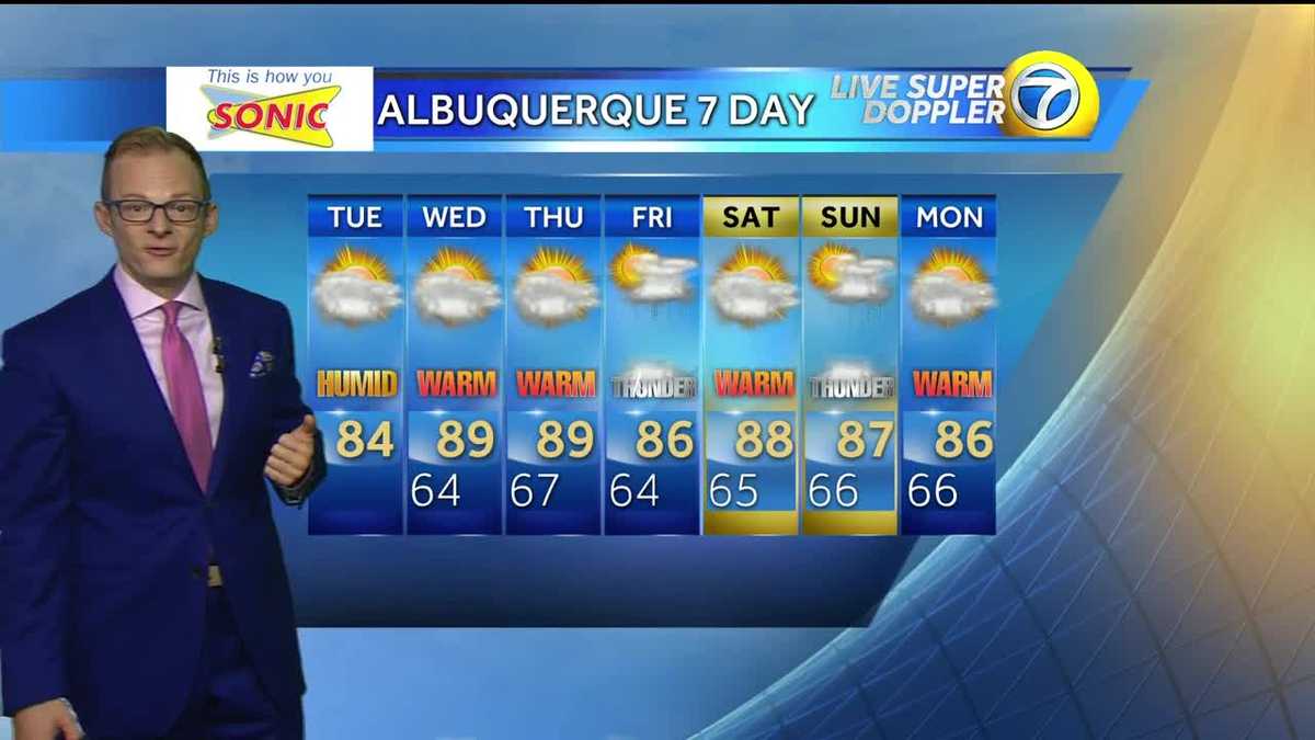 Byron Morton's Tuesday Forecast