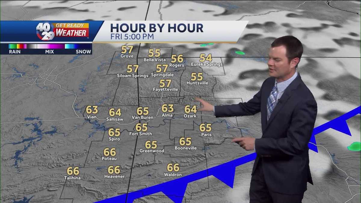 FORECAST: A Fantastic Friday!