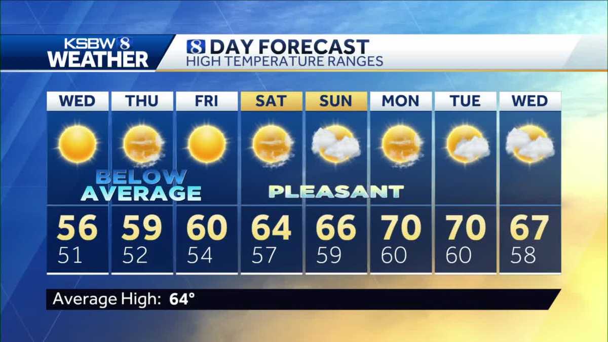 Cold temperatures and freeze warnings for the central coast