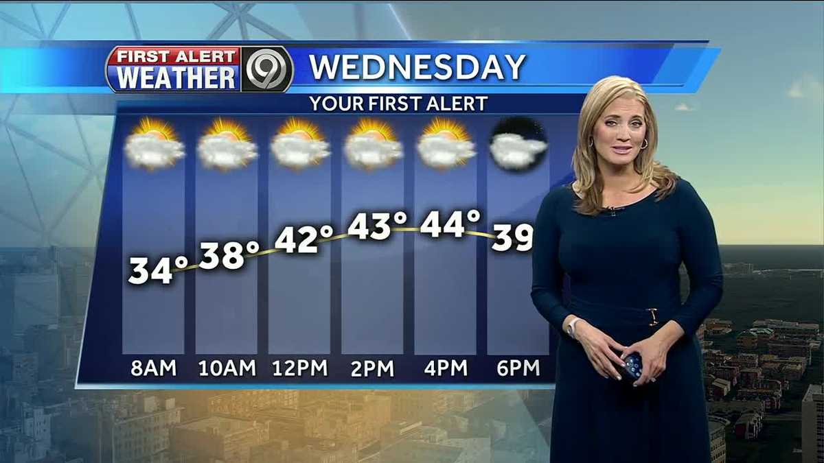 Temps will struggle to get into the 40s