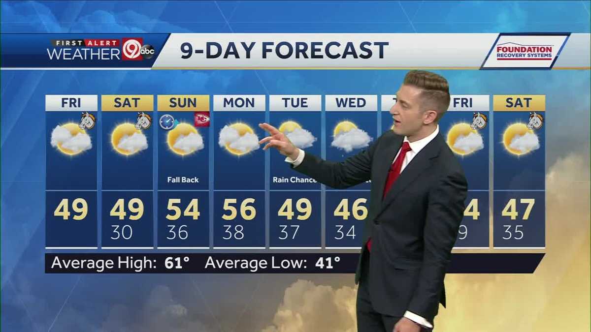 Cloudy and chilly Friday and Saturday