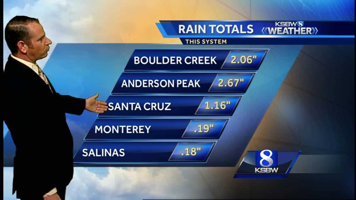 KSBW Weather Forecast: Thursday afternoon 12/8