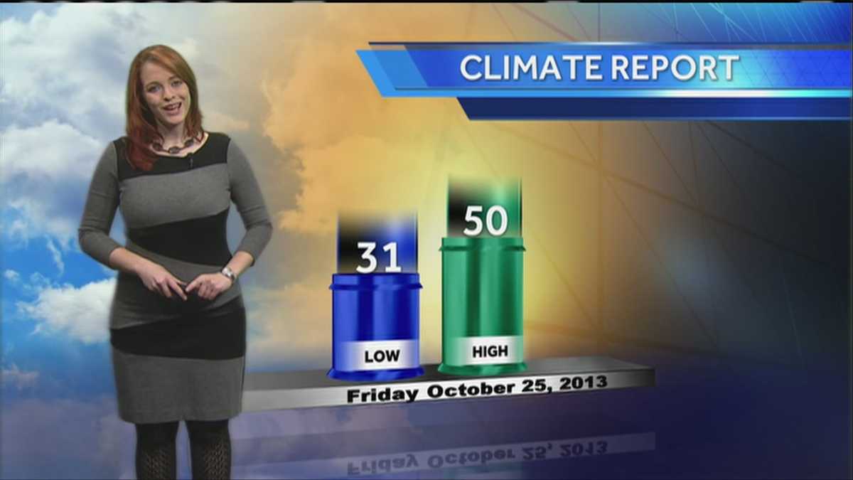 Mallory's Saturday Forecast