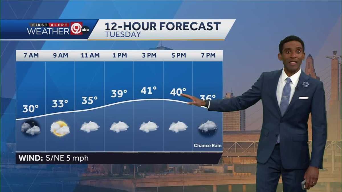 KC has cold conditions overnight heading into Tuesday