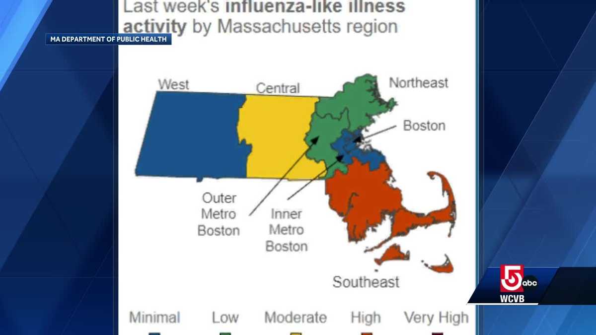 Flu cases spike on Massachusetts' South Shore, Cape Cod, Islands