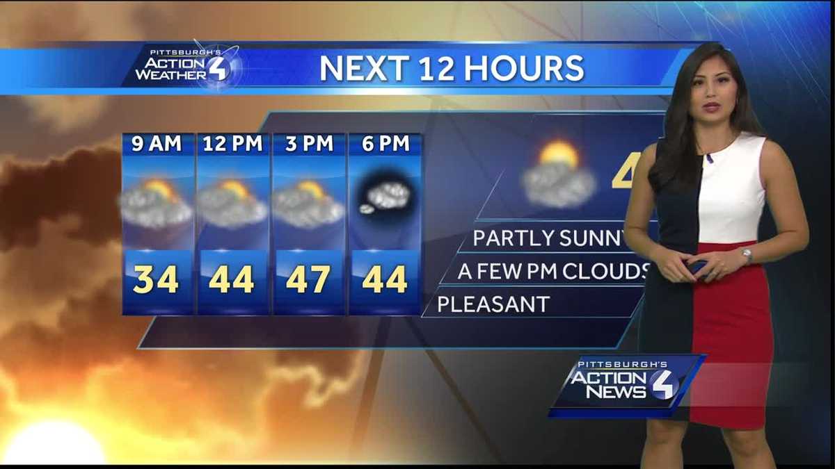 Pleasant Weekend Ahead