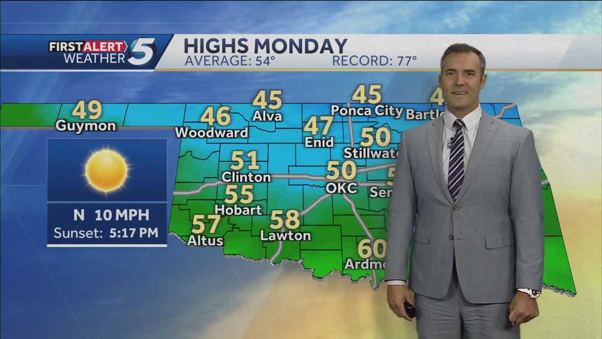Monday Dec. 2, 2024 FORECAST: Another cold front