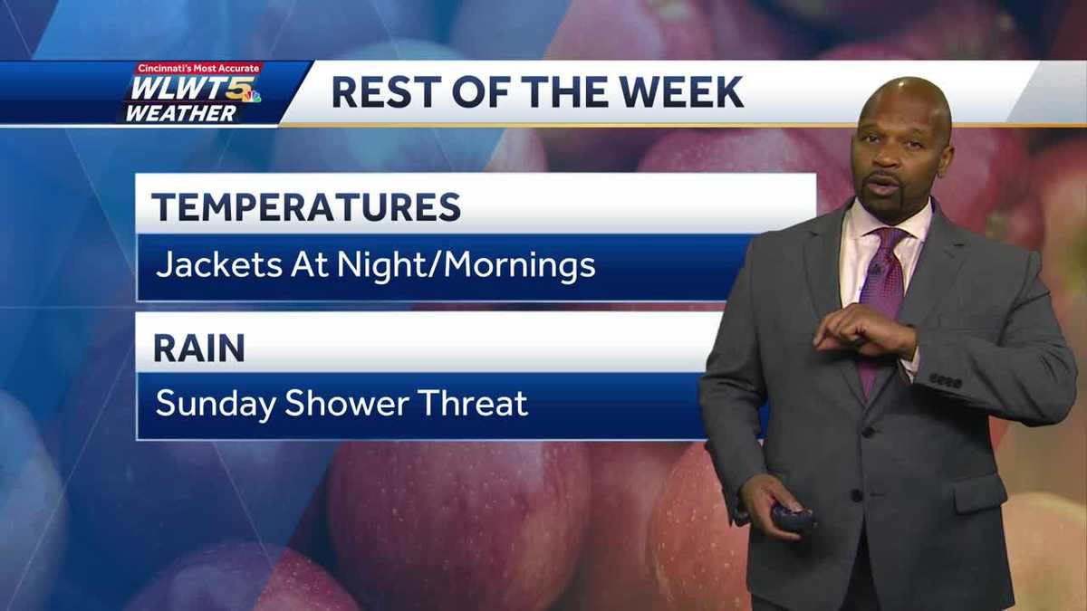 Feels Like Fall Already