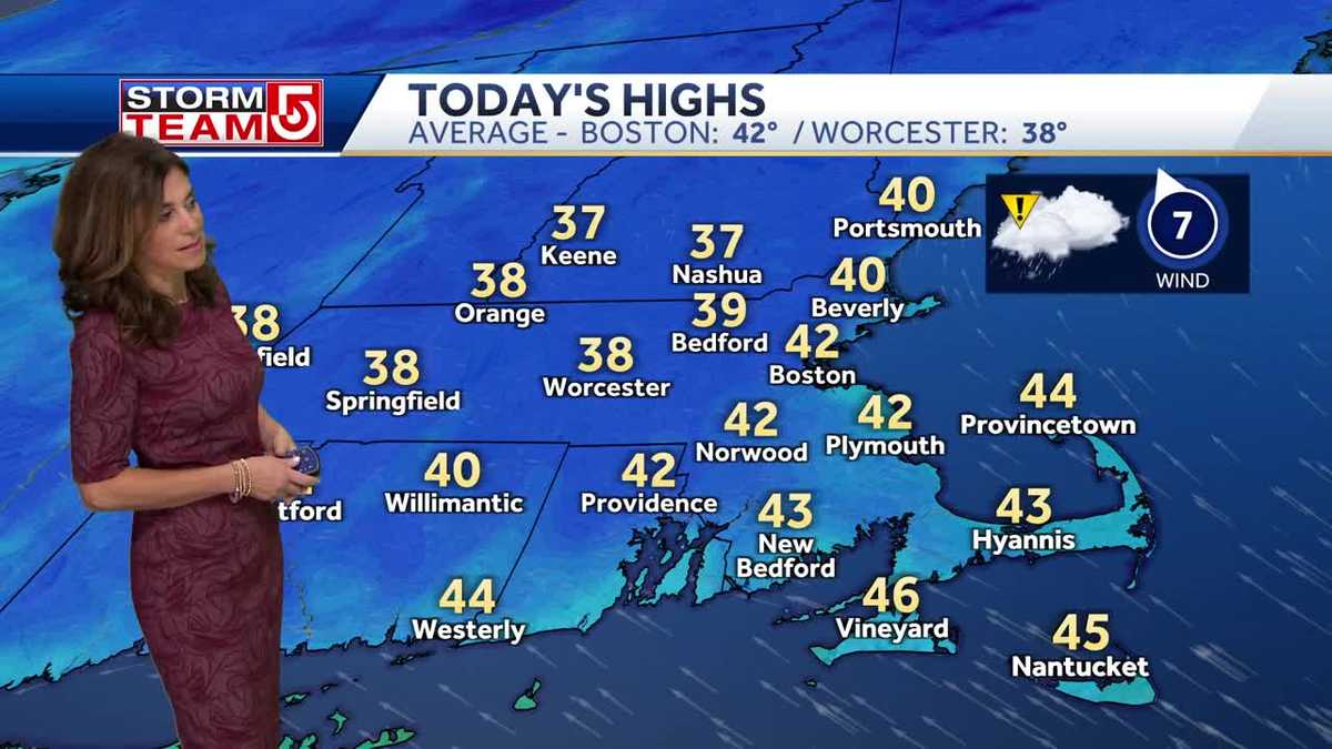 Video: Active week with rounds of rain