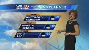Lanie Pope's Carolina Panther Tailgate Forecast