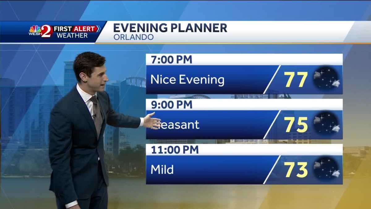 Pleasant Saturday night forecast